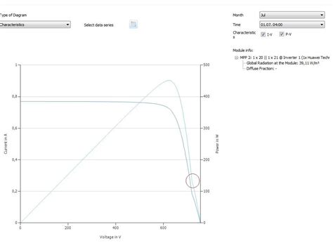 2 Strings Different In Lengths Connected To One Mppt Pvsol Forum