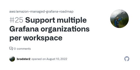 Support Multiple Grafana Organizations Per Workspace · Issue 25 · Awsamazon Managed Grafana