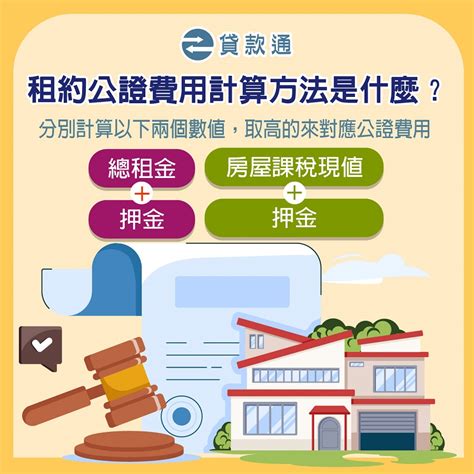 租約一定要公證嗎費用誰負擔租約公證流程效力總整理