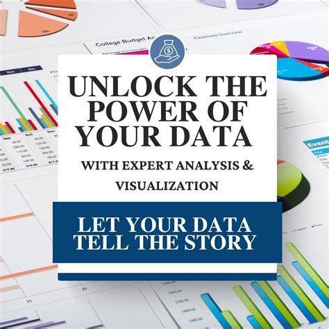 Dataanalysis Datavisualization Actionableinsights Datadrivendecisions Businessintelligence