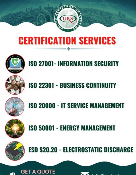 Iso Certification Services In Noida Id 27457276133