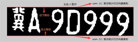 Matlab如何去除图像白边matlab车牌识别之车牌精准定位浅谈 Csdn博客