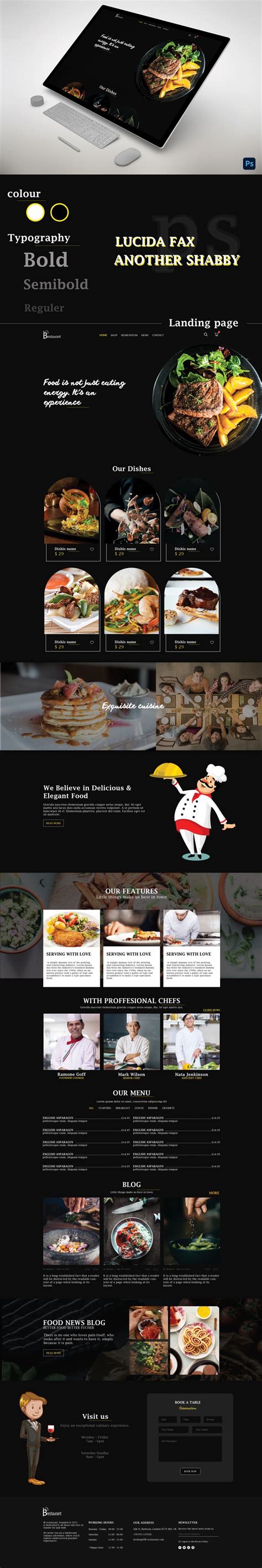 Bhavik Vadhavana On Linkedin Photoshop Restaurant Webdesing