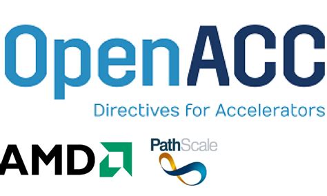 Amd And Pathscale Join Openacc Standards Committee Techenablement