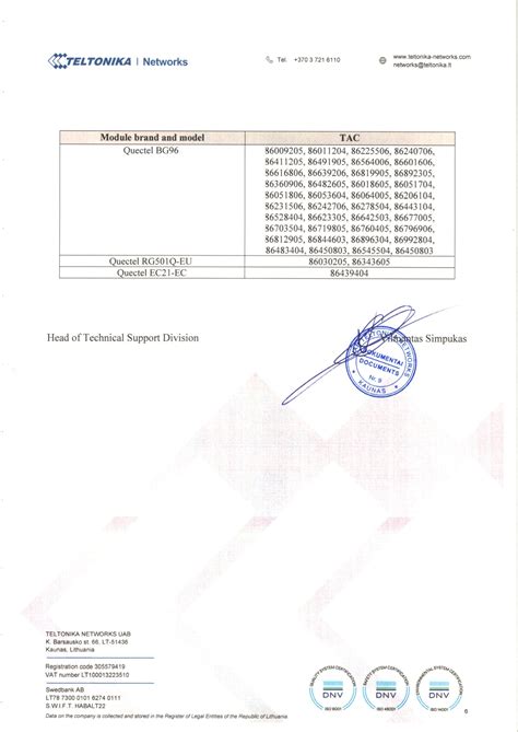 TAC Codes Teltonika Networks Wiki