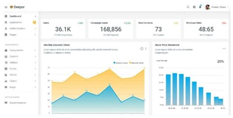 Data Analytics Website Templates Themeforest