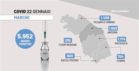 Bollettino Covid Marche Oggi 22 Gennaio 2022 Contagi