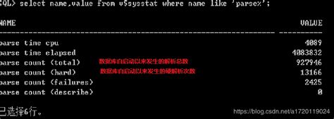 oracle之sql语句解析类型——硬解析和软解析 知乎
