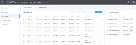 Create A Greenfield Deployment For A New Data Center Network Contrail