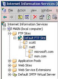 Scott Forsyth S Blog Mastering IIS FTP Part 3 The Doorway Folder