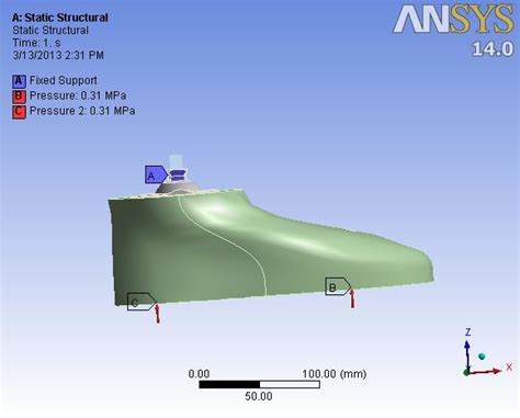 Fea Model Constraints And Loads Download Scientific Diagram