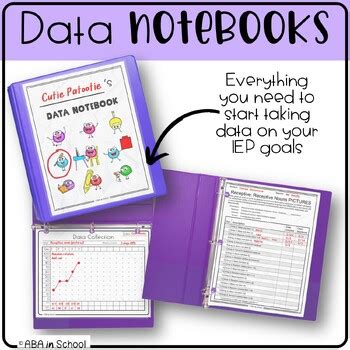 IEP Goals And Objectives Tracking LANGUAGE GOALS IEP Data Collection Sheets