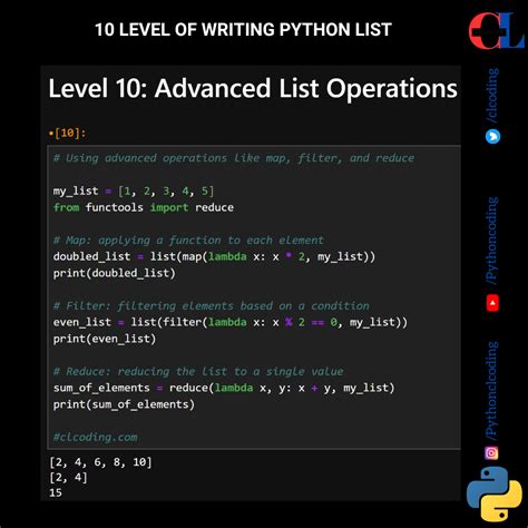 Computer Languages Clcoding