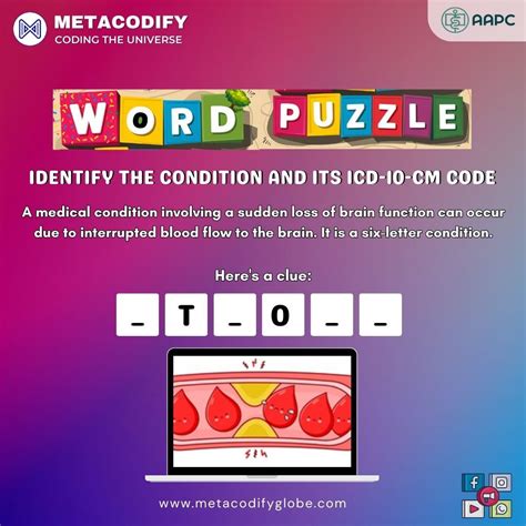 Metacodify On Linkedin Identify The Condition And Its Icd 10 Cm Code