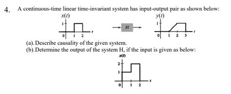 Solved 4 A Continuous Time Linear Time Invariant System Has Chegg