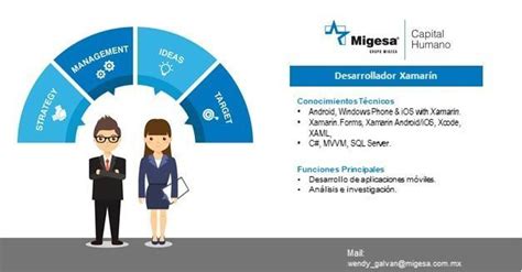 Wendy Galván Contreras On Linkedin Hola Red Buscamos Un Desarrollador Xamarín Para La Cd De