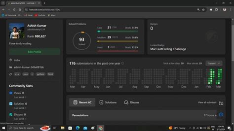 day 22 of 100 days of dsa challenge arrays and backtracking ashish kumar posted on the topic