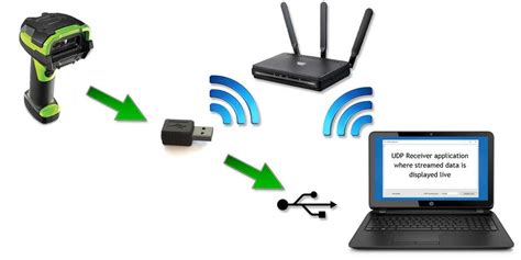 AirDrive Keylogger Pro USB Hardware Keylogger With WiFi And MB Flash Email And Live Data