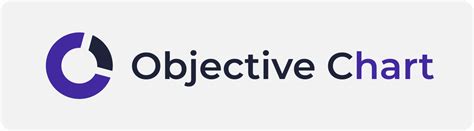 Github Tilucasoliobjectivechart
