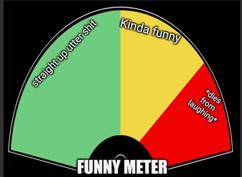 Funny Meter Blank Template Imgflip