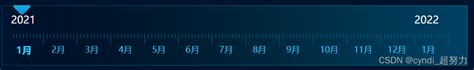 Vue项目中实现一个可以滑动的时间标尺实现可滑动时间刻度轴vue Csdn博客