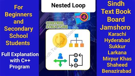 Nested Loop Selection Decision Making Statement Youtube