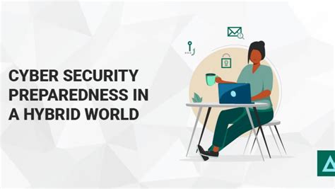 Cyber Security Preparedness In A Hybrid World Terranova Security