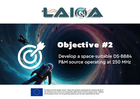 Laiqa Project On Linkedin Laiqa Quantumcommunication Science Technology Research