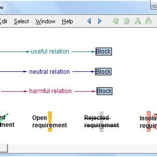 Functional Analysis Diagram Download Scientific Diagram