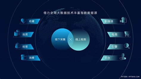 Ppt Ppt封面 Ppt模板 Ppt排版 Ppt版式 Ppt金句 Ppt目录 Ppt致谢 Ppt结束 Ppt对比内容 Ppt组织架构 Ppt逻辑结构 Ppt表格 Ppt数据图表 Ppt图片