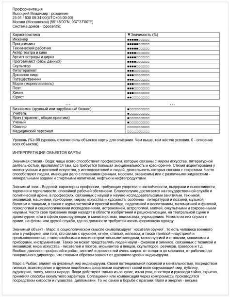 Chartanalyzer Analyzer Of Various Charts Astrological Program Galaxychartanalyzer