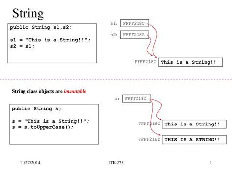 Ppt String Powerpoint Presentation Free Download Id6951395