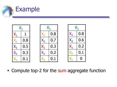 Models And Algorithms For Complex Networks Ppt Download