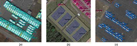 Figure 18 From Rethinking Classification Of Oriented Object Detection