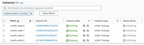 simplifying onefs deployment on aws with terraform dell technologies