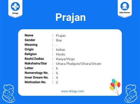 Prajan Name Meaning Origin Numerology And Popularity Drlogy