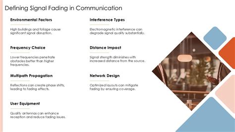 Understanding Signal Fading Causes And Solutions Ppt Example St Ai Ppt Sample