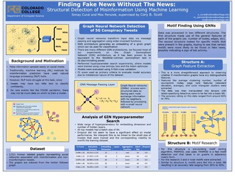 Misinformation Networks Cory B Scott