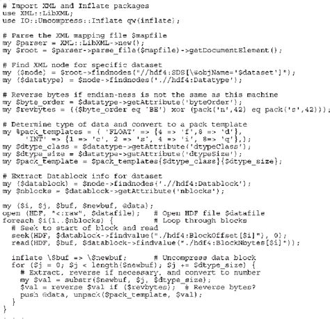 Sample PERL Routine Reading An SDS From An HDF4 File Without Using The