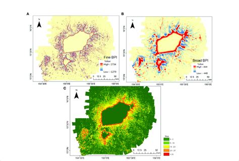 Bathymetric Derivatives A Fine Scale Bathymetric Position Index Download Scientific Diagram