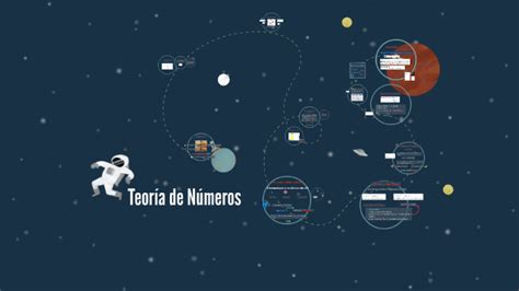 Number Theoretic Algorithms By On Prezi