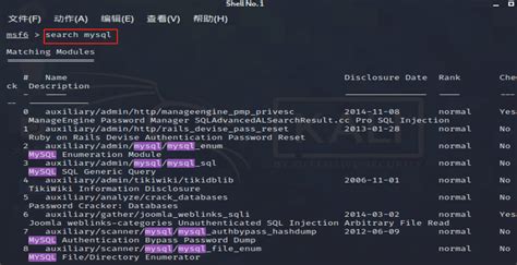 【超详细】渗透测试平台metasploit使用教程（框架介绍、靶机安装、基本使用方法）metasploit Framework教程 Csdn博客