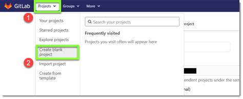 Sync Files Between Colab And GitLab Tensor Overflow