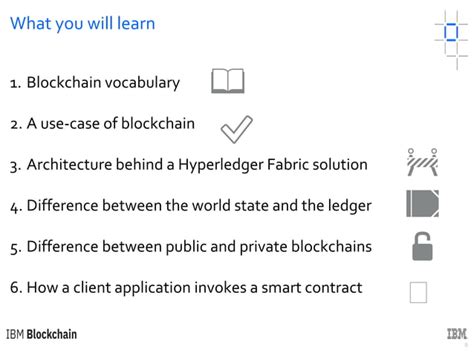 Deploy A Blockchain Web App With Hyperledger Fabric 14 Concepts