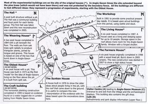 Anglo Saxon Houses West Stow Anglo Saxon Village Everything You Need