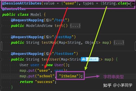 域对象共享数据 知乎