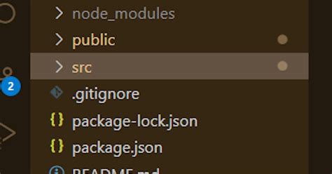 Getting Started With React Js Create React App Hashnode