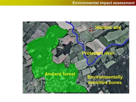 Gis And Spatial Modelling Pptx