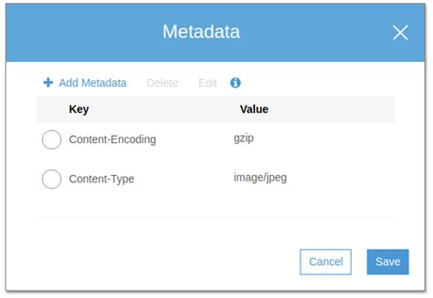 Content Encoding Metadata For Amazon S3 Object Causing Error Stack Overflow