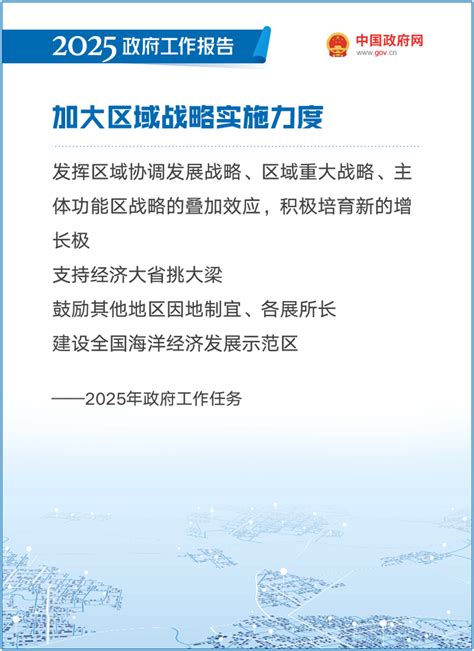 最全！50个动态场景看2025《政府工作报告》全文